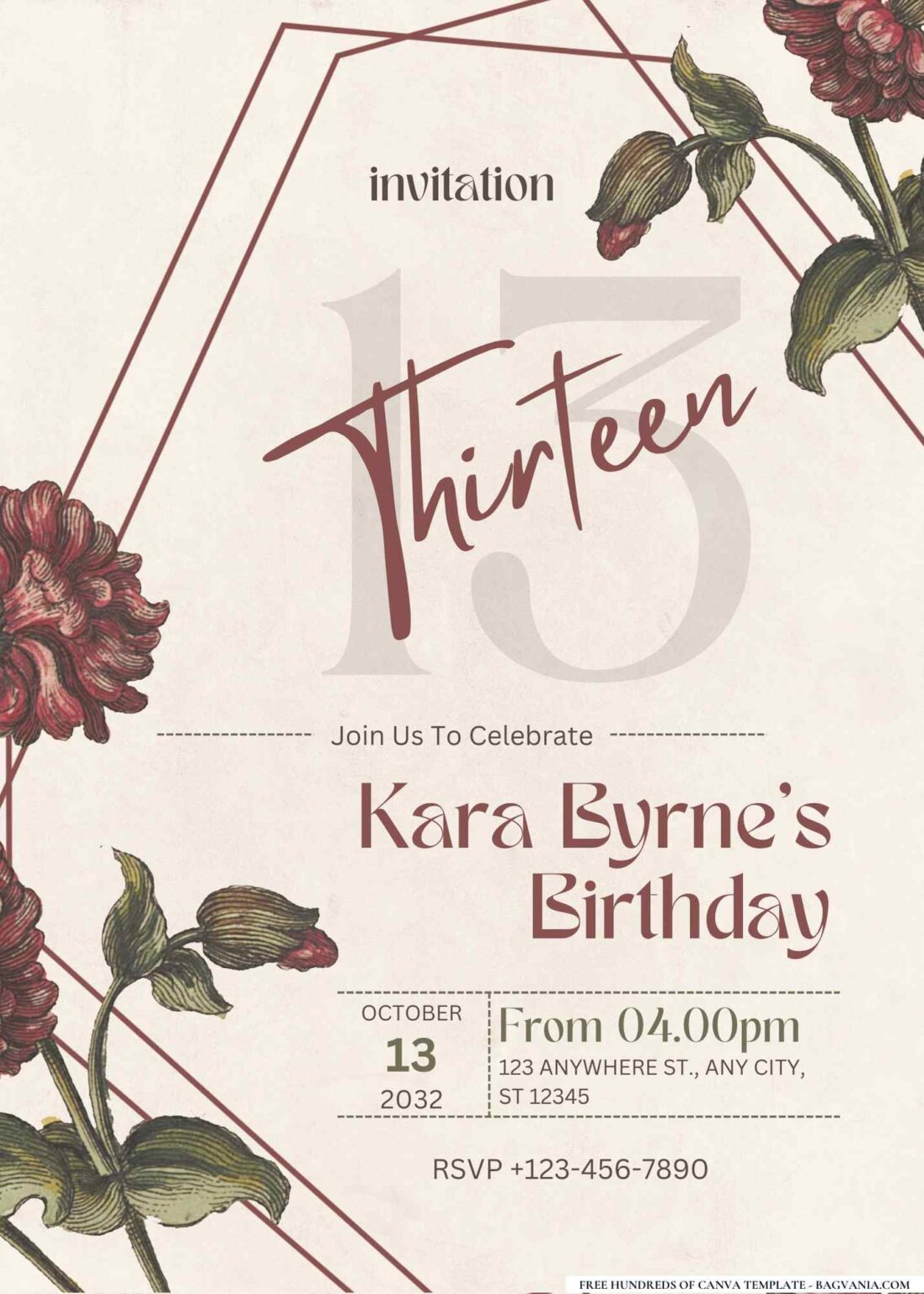 16+ Vintage Floral Postcard Birthday Invitation Templates